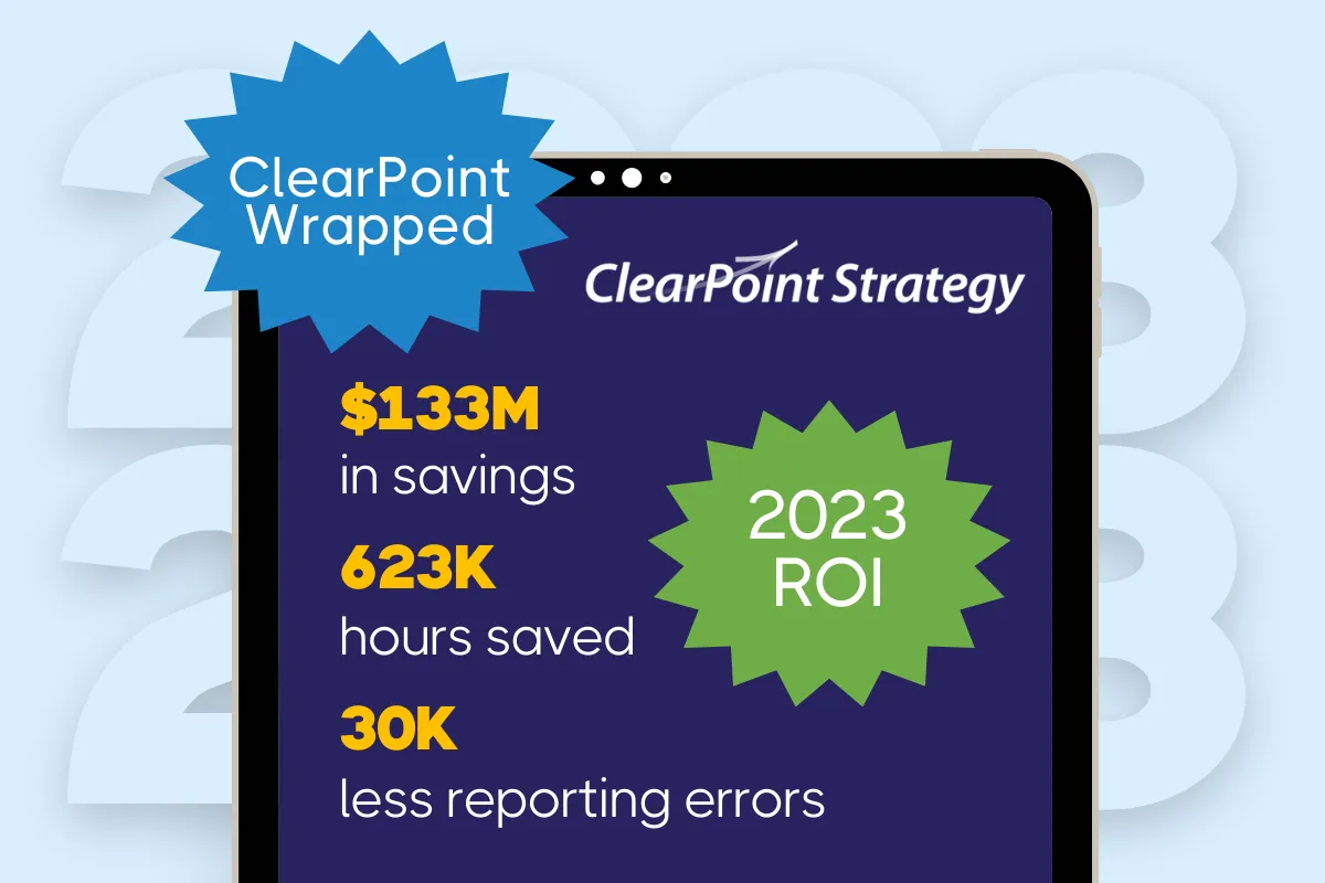 ClearPoint Strategy: The ROI